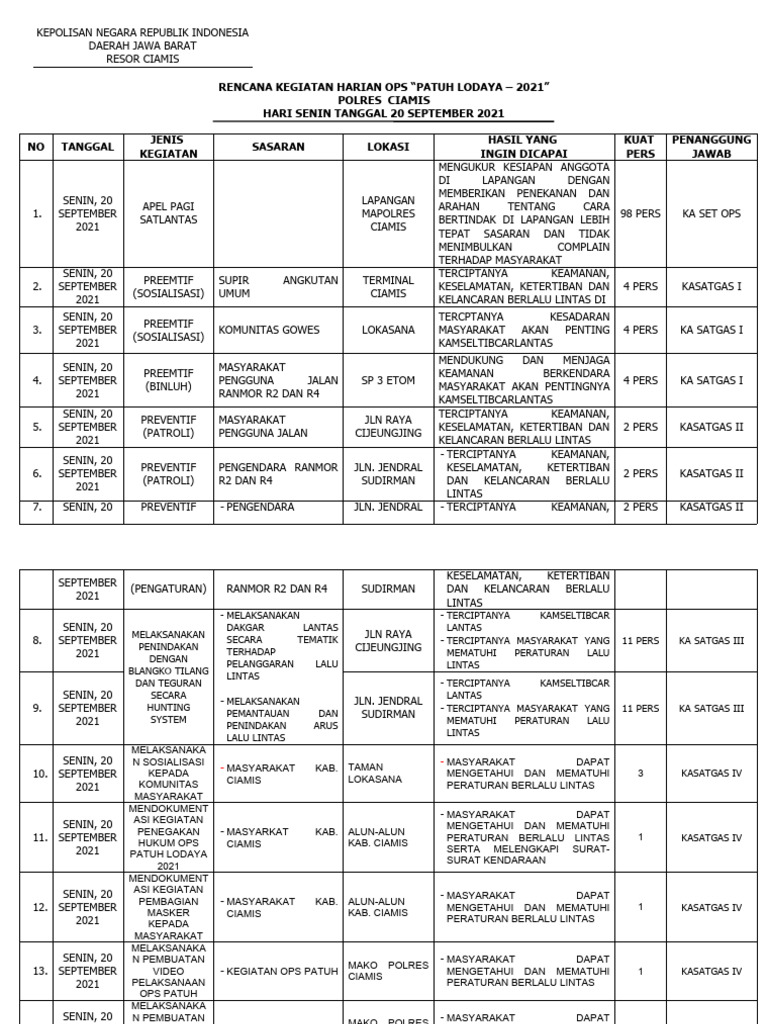 Rengiat Harian Opl - 2021 | PDF