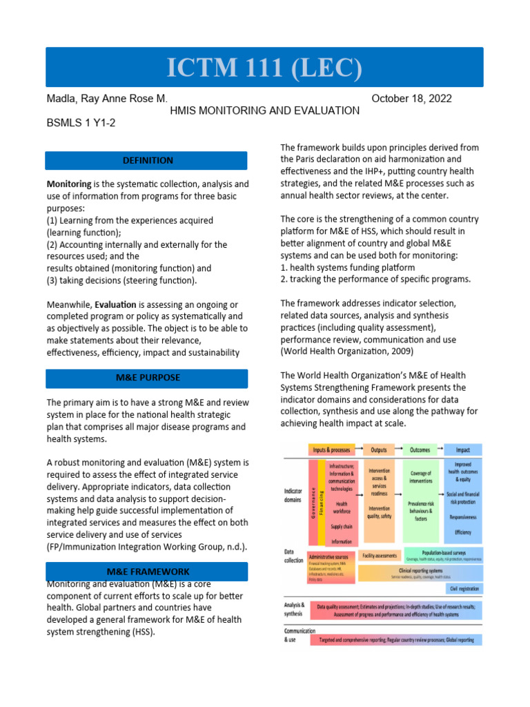Ictm (Lec) Hmis Monitoring and Evaluation (Week 8) | PDF | Tuberculosis | Evaluation