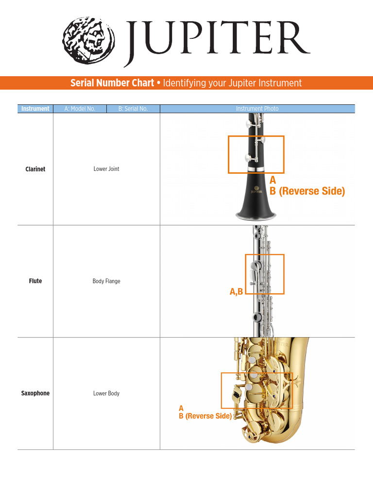 Jupiter_Instrument_SerialNo_Chart | PDF
