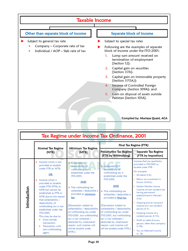 CFAP 5 - Volume 1 (MQ) - Dec 2023 10 | PDF