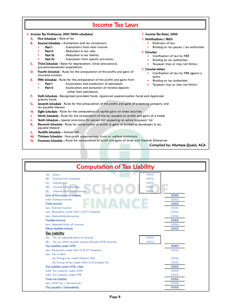CFAP 5 - Volume 1 (MQ) - Dec 2023 8 | PDF
