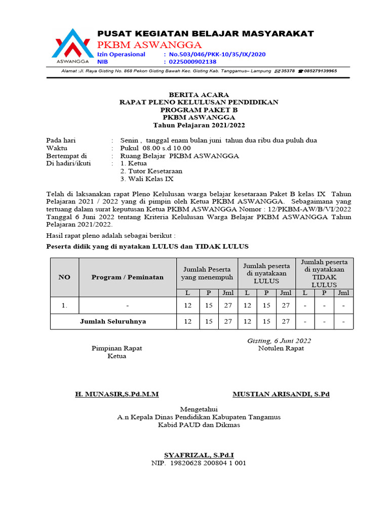 Berita Acara Kelulusan Pdf
