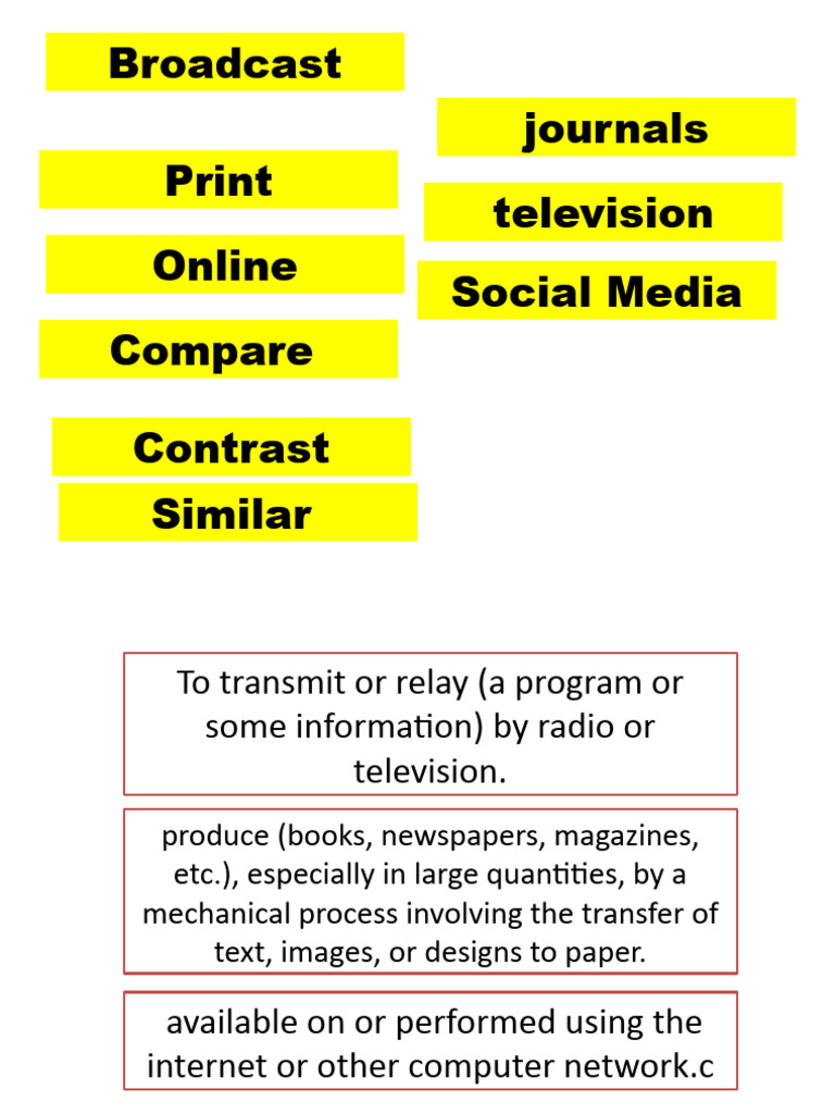Unlocking Difficult Words | PDF