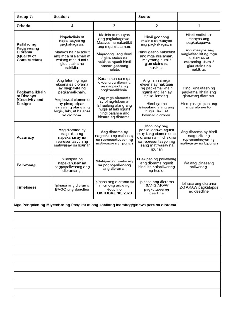 Diorama Rubric | PDF