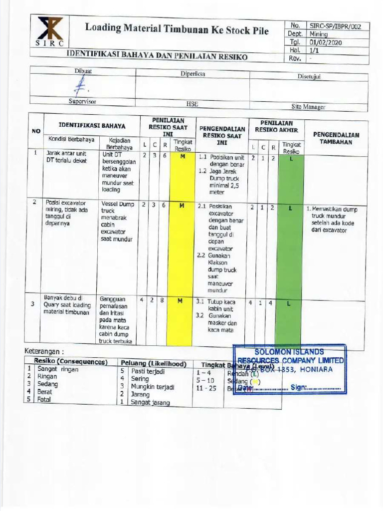 Ibpr-Loading DT | PDF