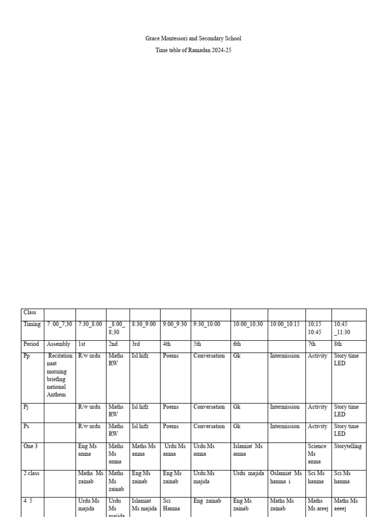 Ramadan Time Table-1 | PDF