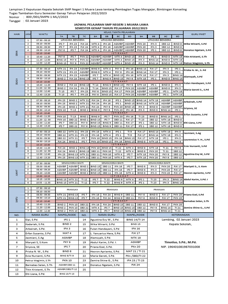 Jadwal Pelajaran SMT Genap 2022-2023-2 | PDF