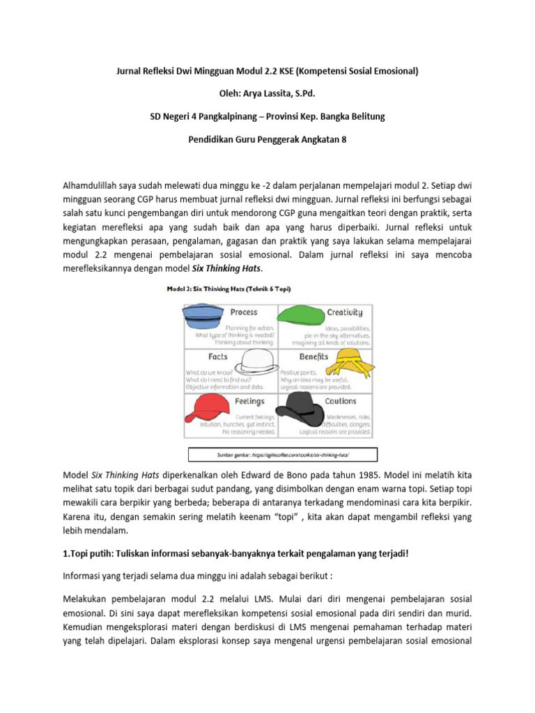 Jurnal Refleksi Dwi Mingguan Modul 2.2 PSE - ARYA LASSITA | PDF | Karier & Perkembangan
