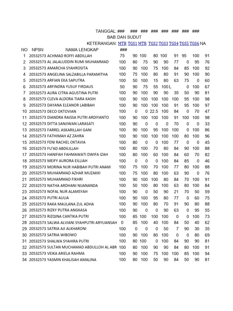Salinan NILAI RAPOT SEMESTER 2 | PDF