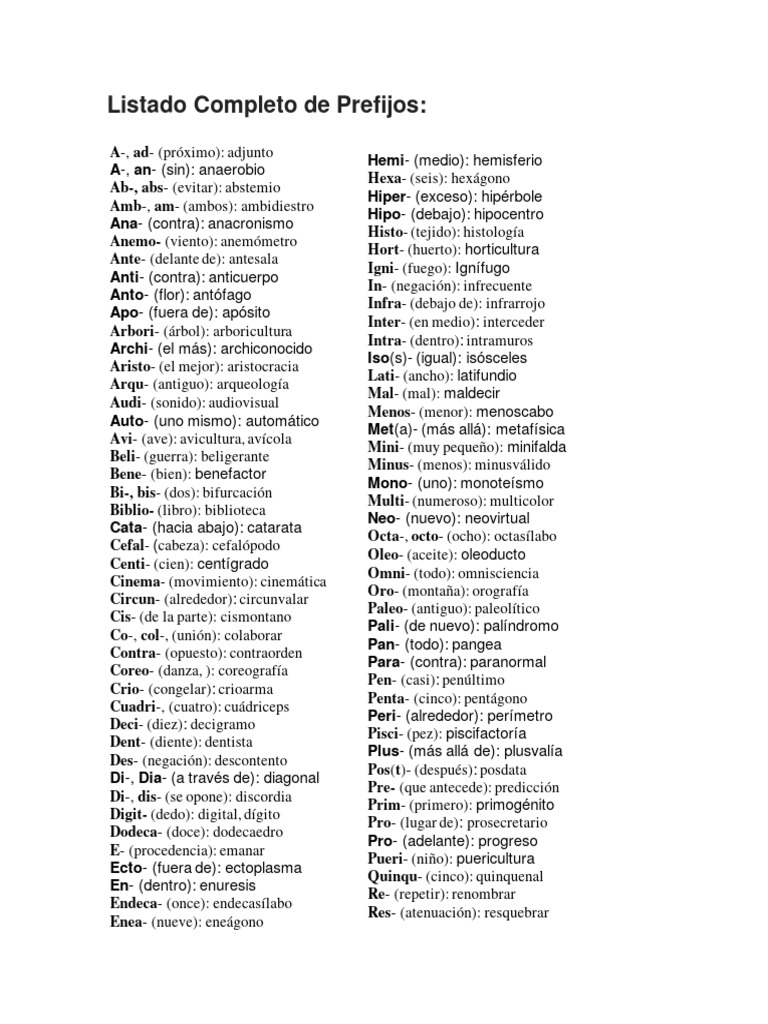 Listado Completo de Prefijos en Español | PDF
