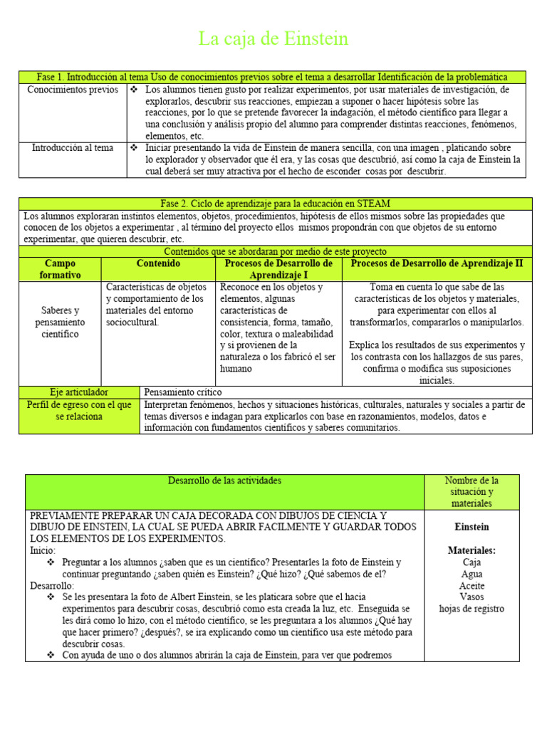 Plan 2022 La Caja de Einstein | PDF | Experimentar | Método científico
