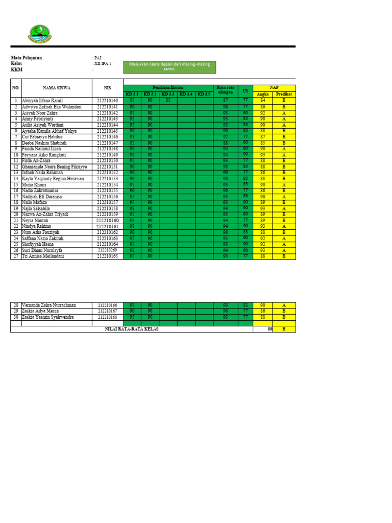 K13-Format Nilai Us Pai Kelas Xii Ipa Semester Genap Ta 2023-2024 | PDF