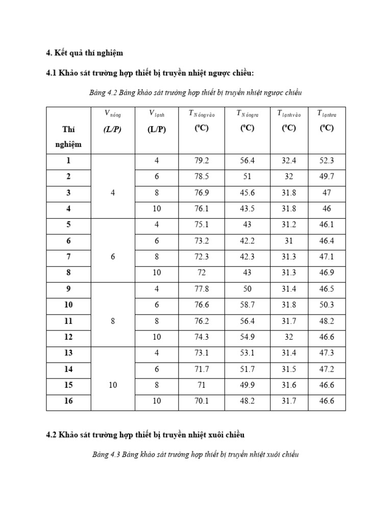 Truyền Nhiệt Hoàn Thành Phẳn Xlsl | PDF