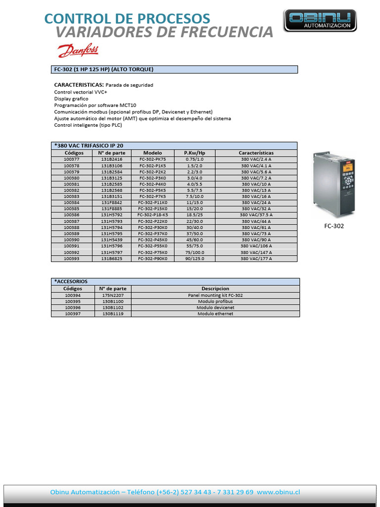 5 Variadores de Frecuencia FC 302 Danfoss | PDF | Informática | Ingeniería Informática