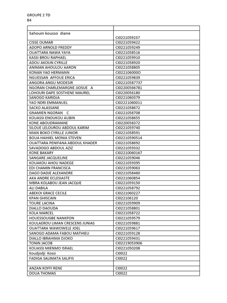 Groupe 2 TD B4 Student List | PDF