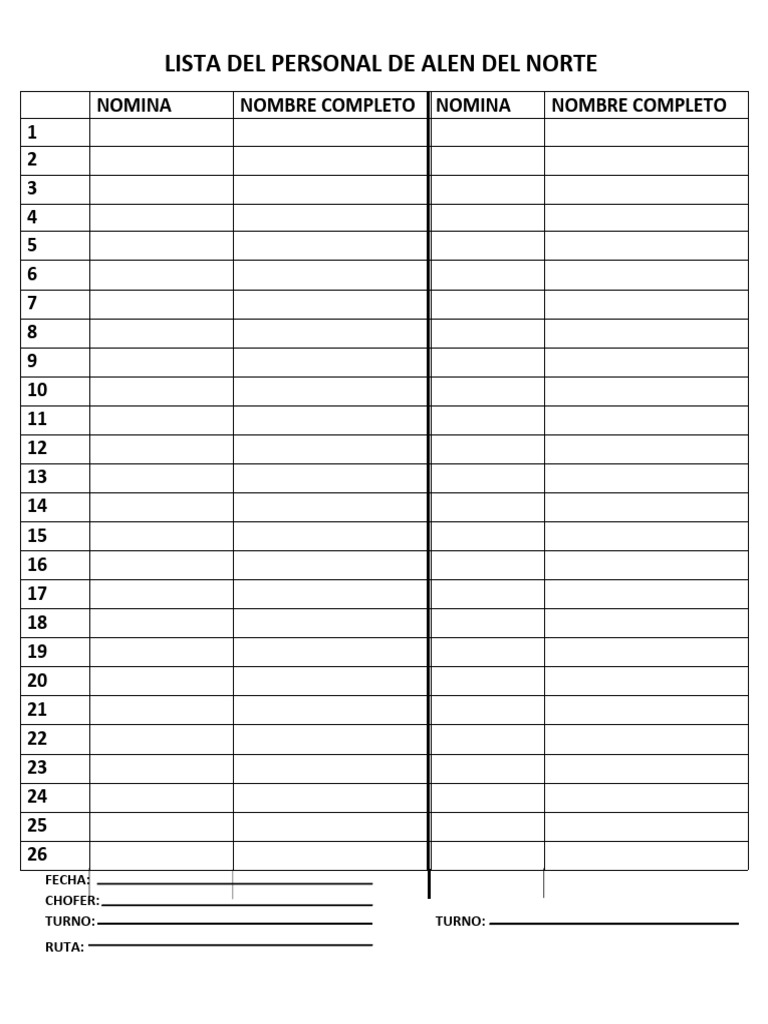 Lista Del Personal de Alen Del Norte | PDF