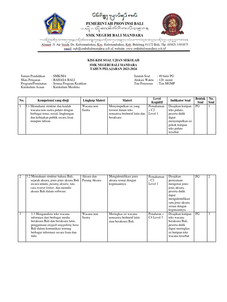 Kisi-Kisi Us BHS Bali 2023-2024 | PDF