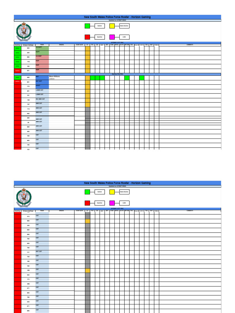 NSW Police Roster - Horizon Gaming | PDF | Law Enforcement | Crime ...