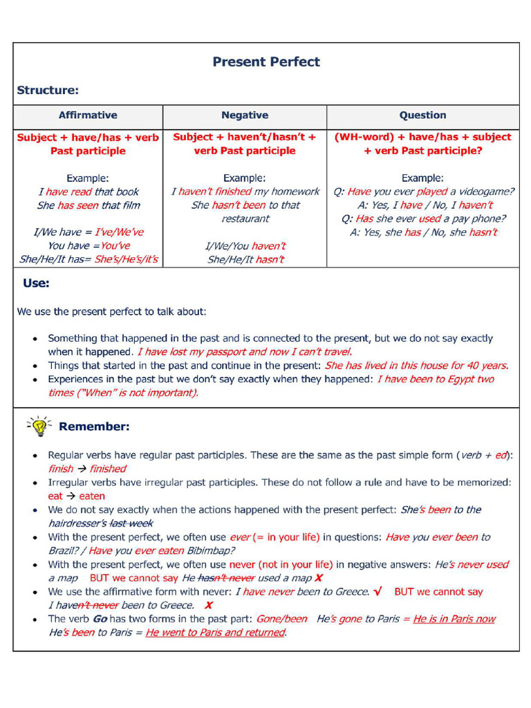 Present Perfect 1 | PDF