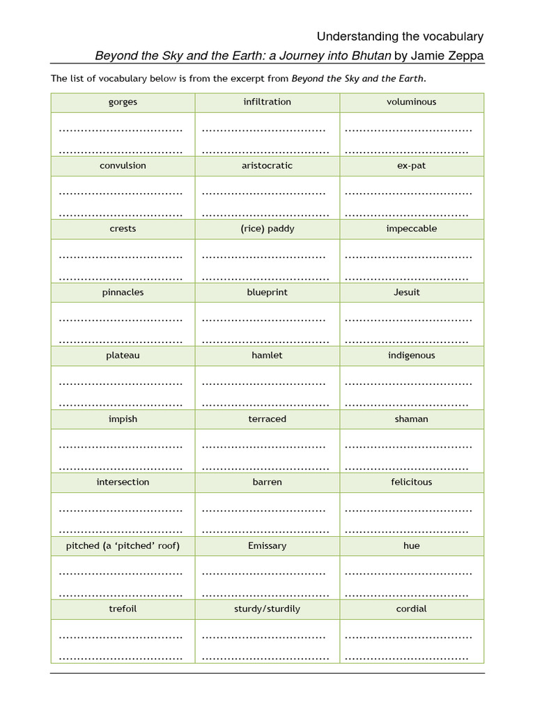 Vocabulary from Beyond the Sky and the Earth | PDF | Home & Garden