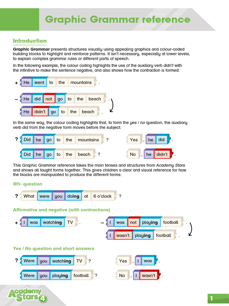Visual Grammar for Young Learners | PDF | Verb | Question