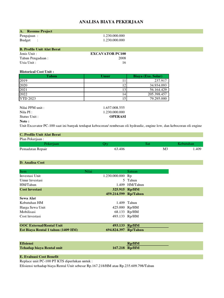 Analisa Cost Dan Benefit PC-100 PT KTS | PDF