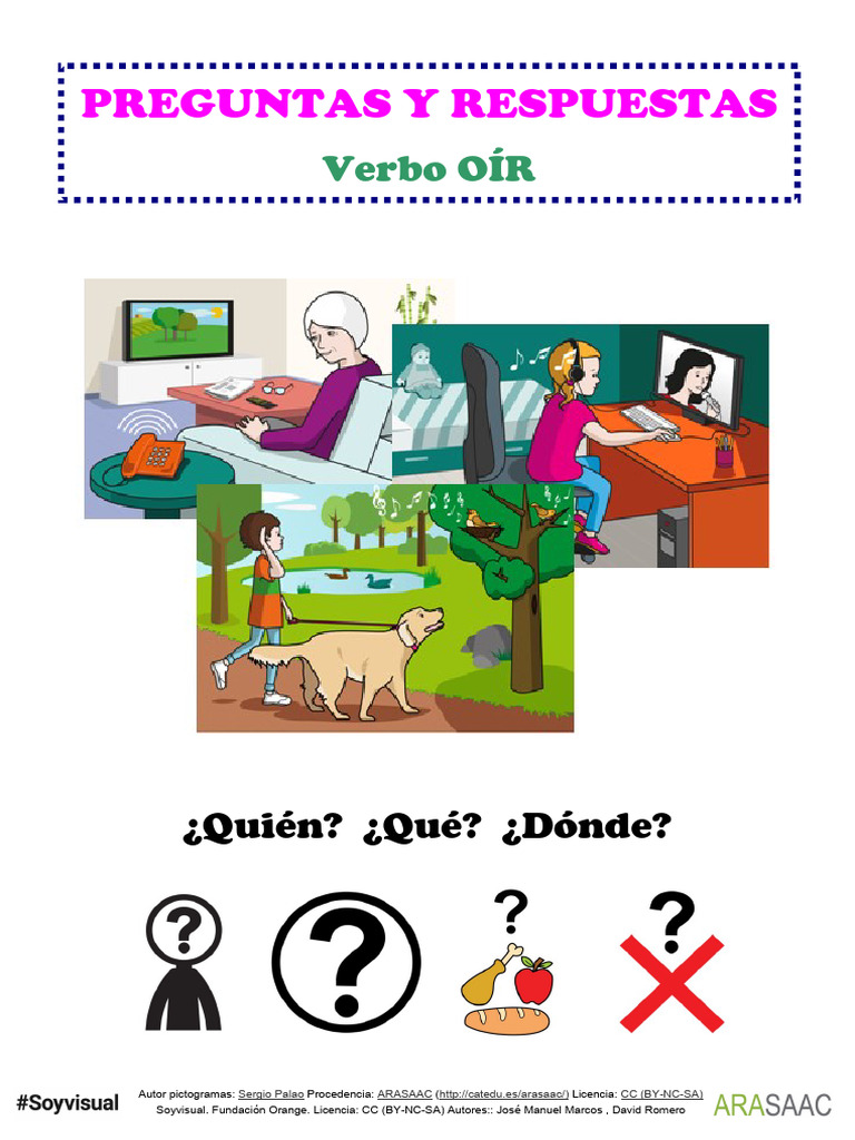 Aprendo A Responder A Preguntas Quien Que Donde Oir | PDF | Libros para ...