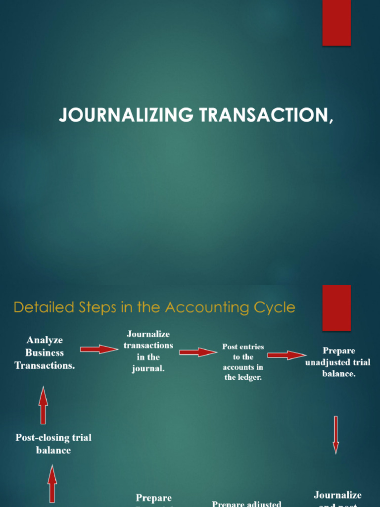 Journalizing Transactions (Moreno Repair Shop) | PDF