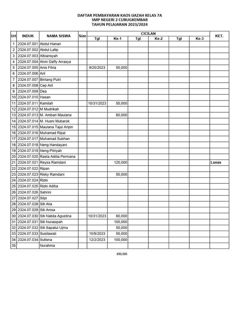 Pembayaran Kaos Ijazah SMP 2023/2024 | PDF