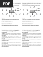 Types of Multimedia Resources Explained | PDF | Multimedia | Communication