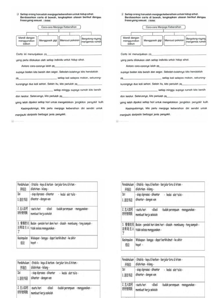 Karangan Aku Sebatang Pensel Pdf