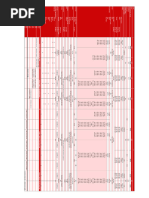 ATS and ETS2 Key Bindings | PDF | Trailer (Vehicle) | Truck