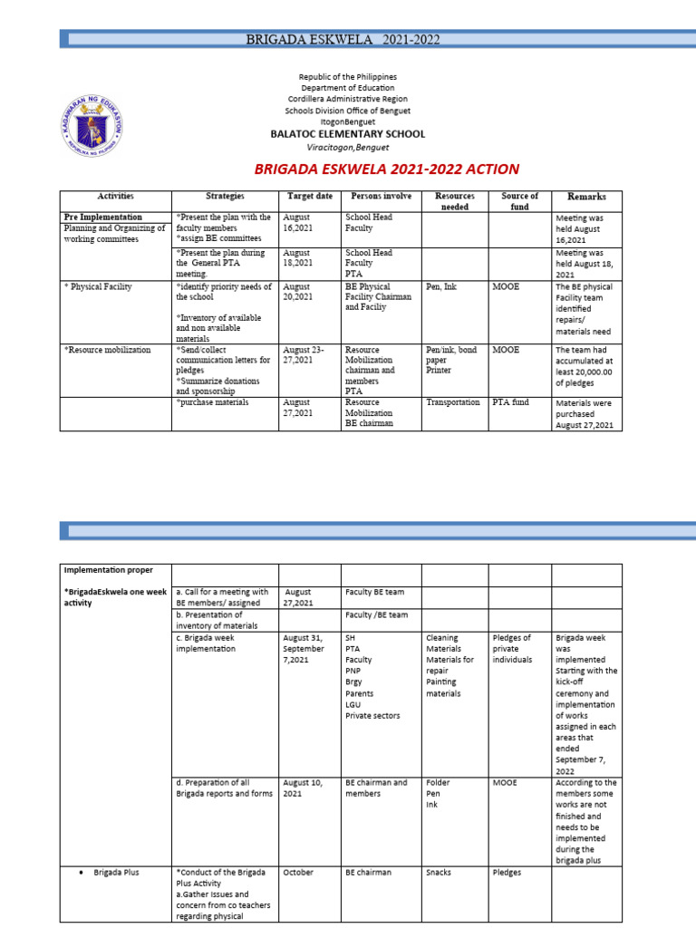 Brigada Eskwela Action Plan | PDF