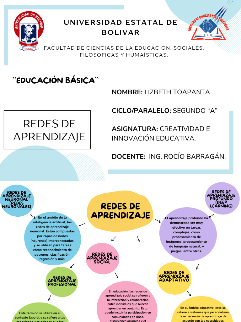 Redes De Aprendizaje Pdf Aprendizaje Neurona