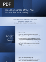 Usp GC 795 2susp42 PDF | PDF | Topical Medication | Quality Assurance