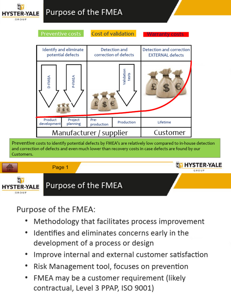 Yale FMEA Intro | PDF | Systems Science | Systems Engineering