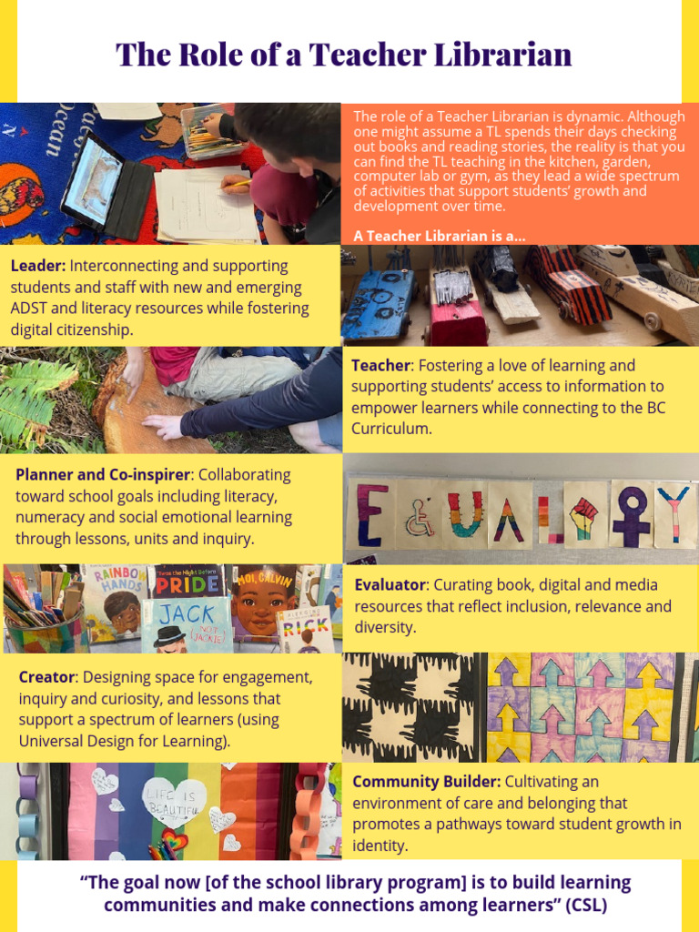 the role of a teacher librarian final | PDF | School Library | Libraries
