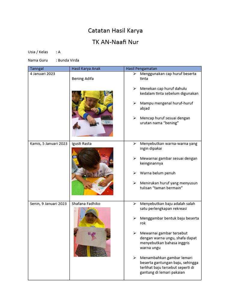 Catatan Hasil Karya | PDF