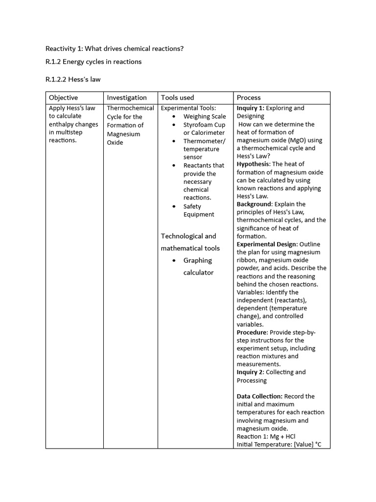 Reactivity 1 Pdf Heat Chemical Reactions