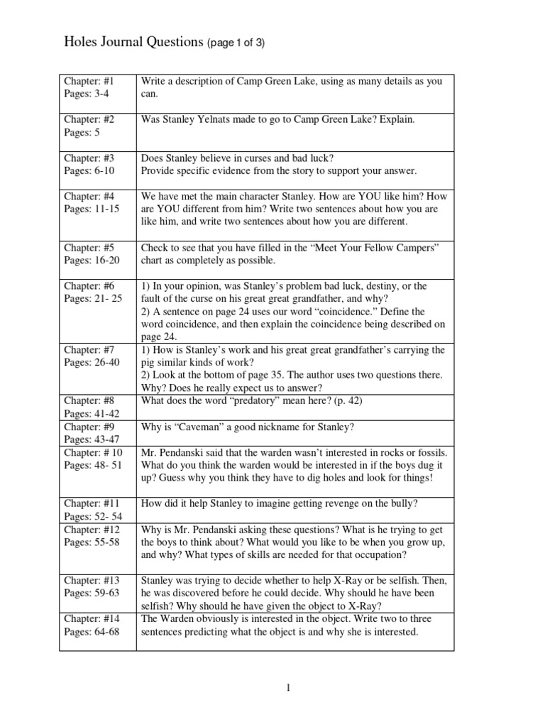 Holes Writing Prompts With Chapters and Page Numbers | PDF | Home & Garden