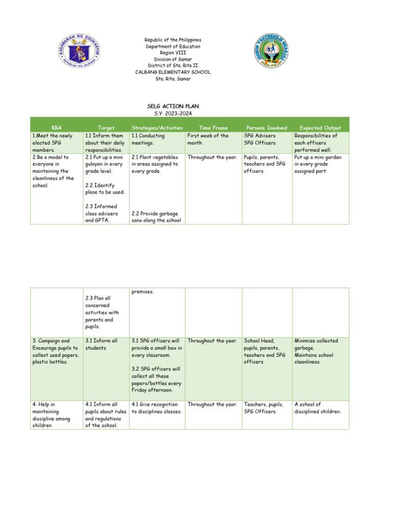 Calbang Es SPG Action Plan 2023 2024 | PDF | Behavior Modification