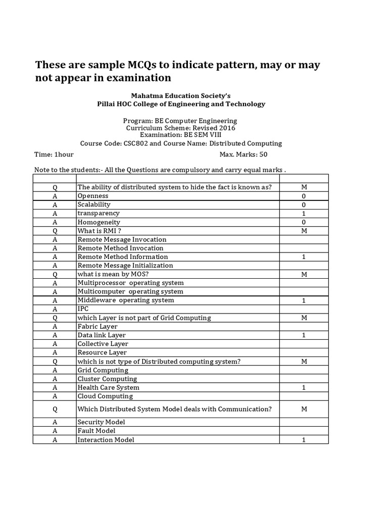 R16 Be Sem Viii Choice Comp Distributed Computing Pdf Scheduling Computing Computer Data