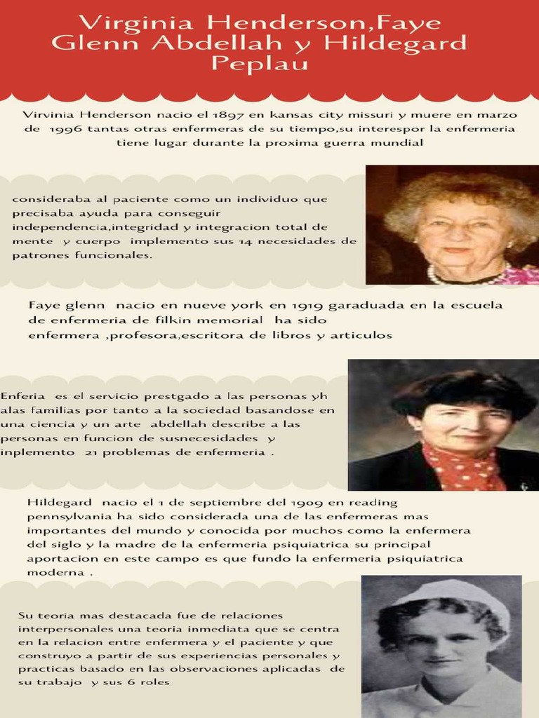 Virginia Henderson, Faye Glenn Abdellah y Hildegard Peplau | PDF