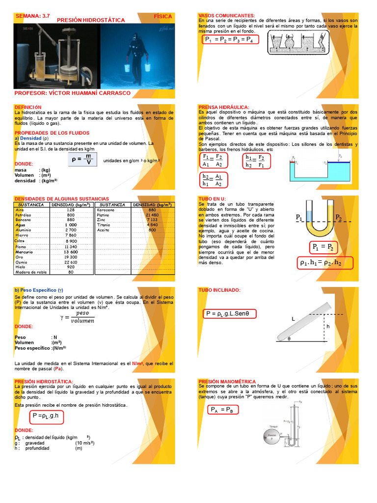 Diapositivas - Presión Manométrica | PDF