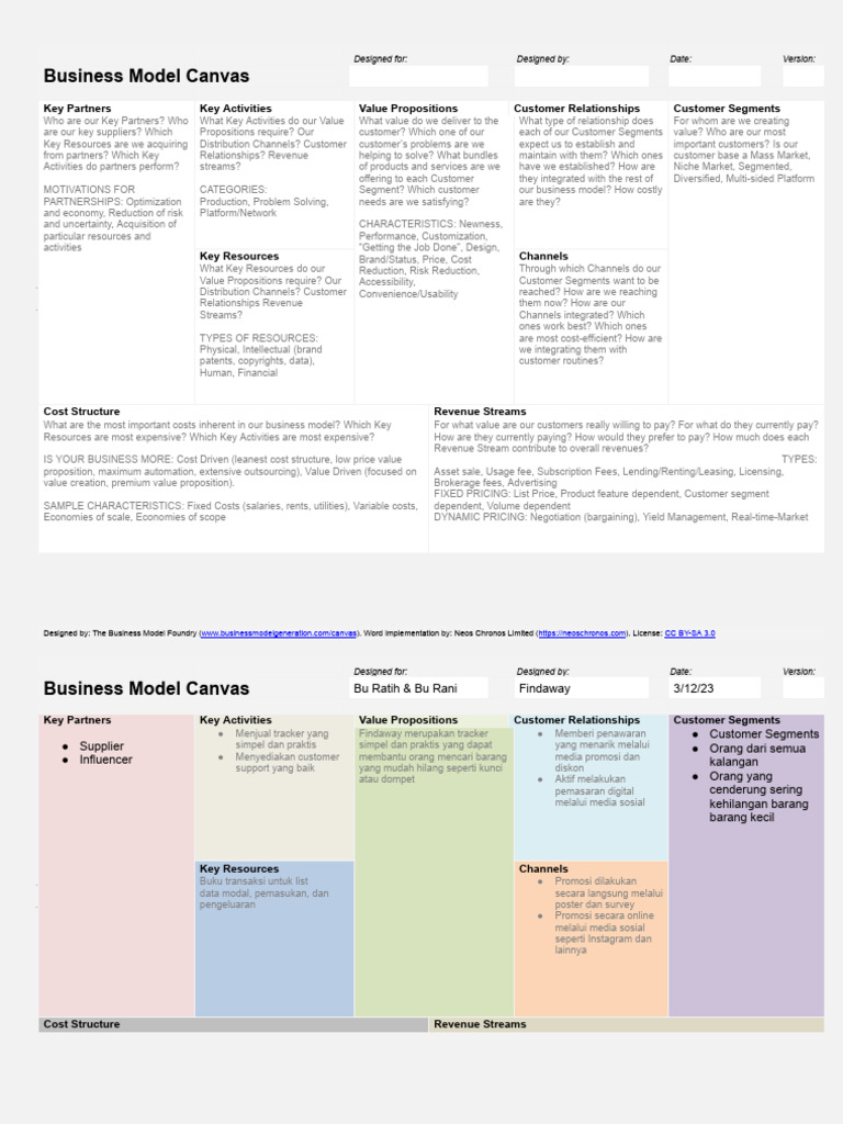 BMC Tracker Findaway | PDF | Business Model | Market Segmentation