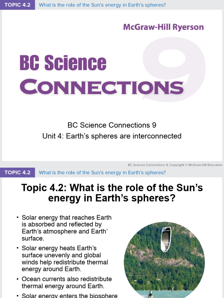 Role of Solar Energy in Earth's Spheres | PDF | Greenhouse Effect | Earth