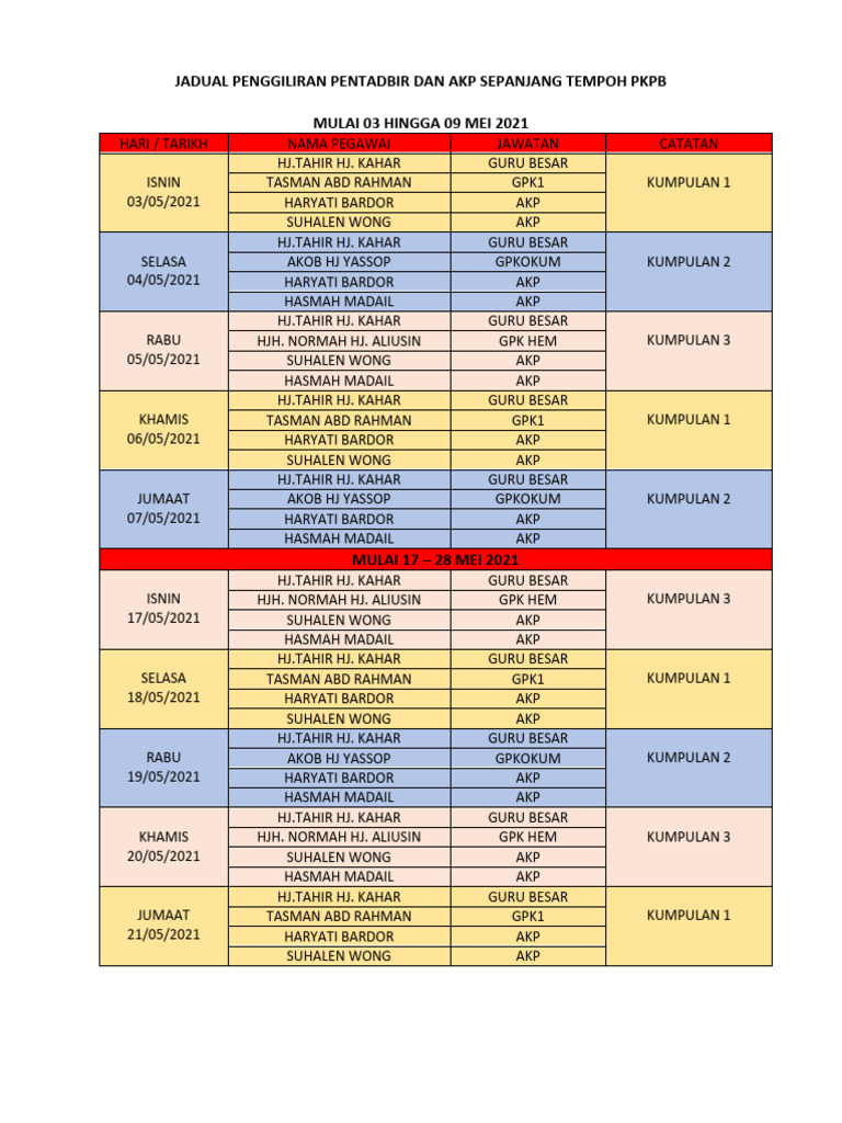 Jadual Penggiliran Pentadbir Dan Akp Sepanjang Tempoh PKPB | PDF