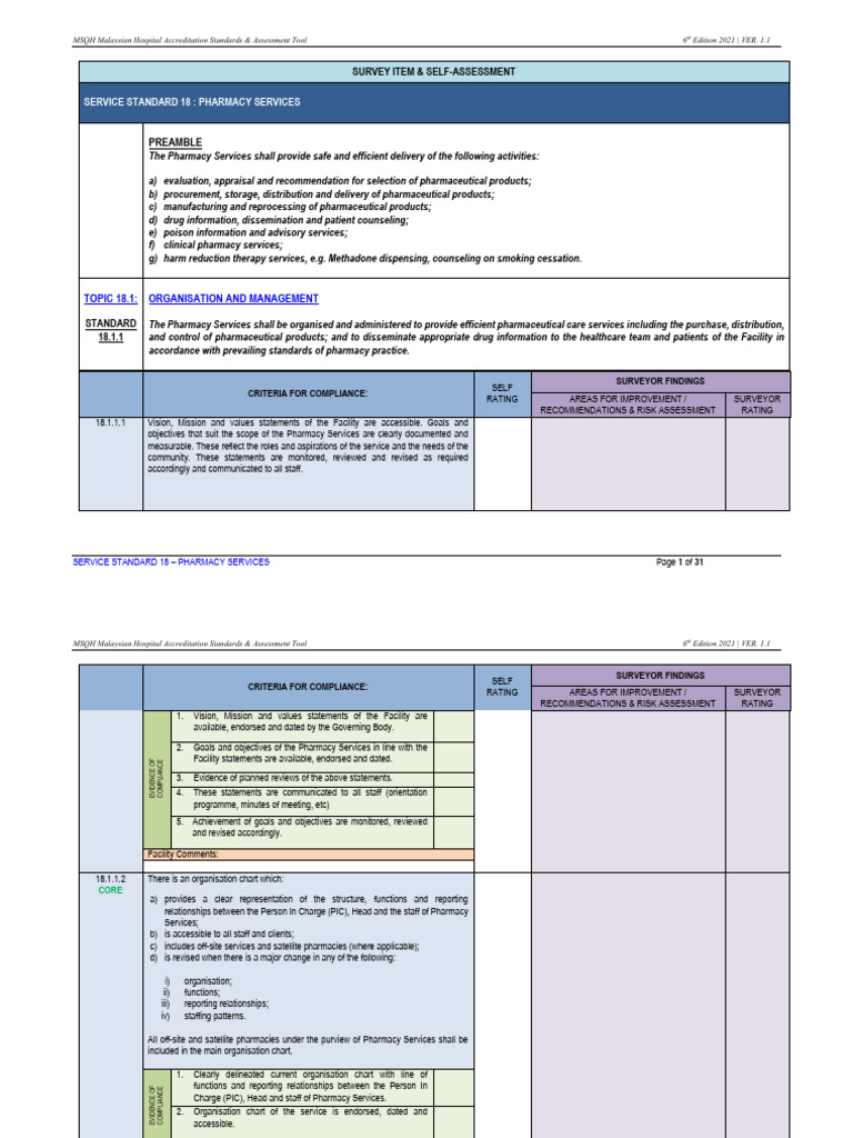 Pharmacy Services MSQH Survey Checklist | PDF | Pharmacy | Pharmacist