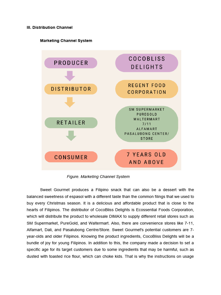 Distribution Marketing Channel | PDF | Retail | Supermarket
