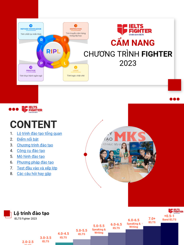 Cẩm nang chương trình IELTS Fighter 2023 | PDF